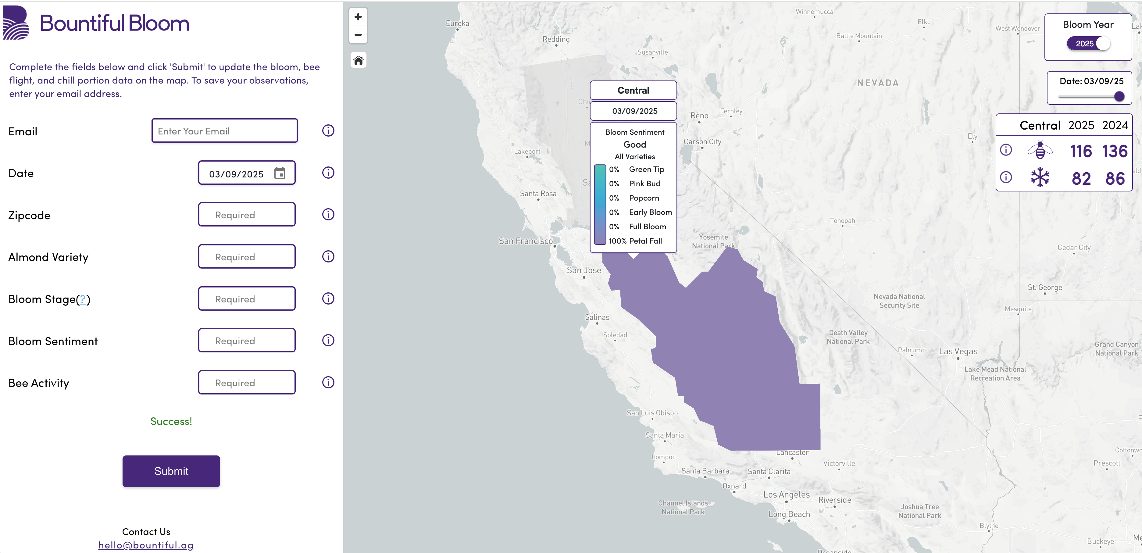 March 10, 2025 Bloom Update 🌸